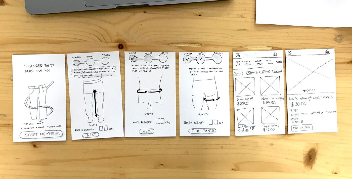 Pants Project. Intro | by Max Karacun | Medium