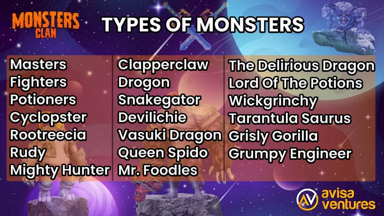 Monsters Clan UPDATE: The Most Awaited Feature Is All Set To Launch ...
