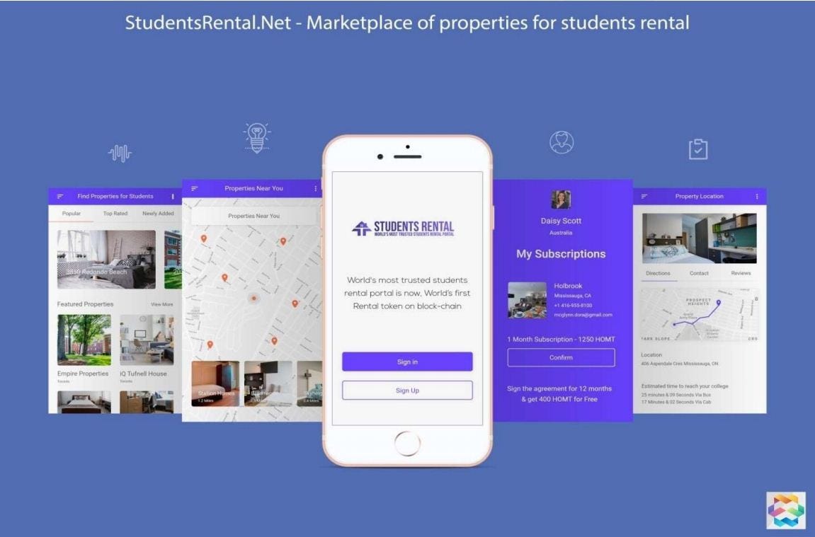 Homt Is a Home For Foreign students | by mbahokey | Medium
