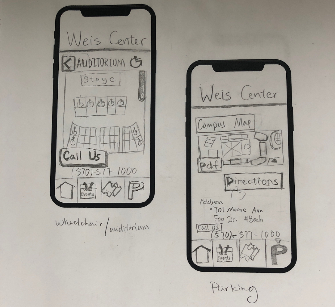 Human-Computer Interaction Design Manifesto: My Design Process | by ...