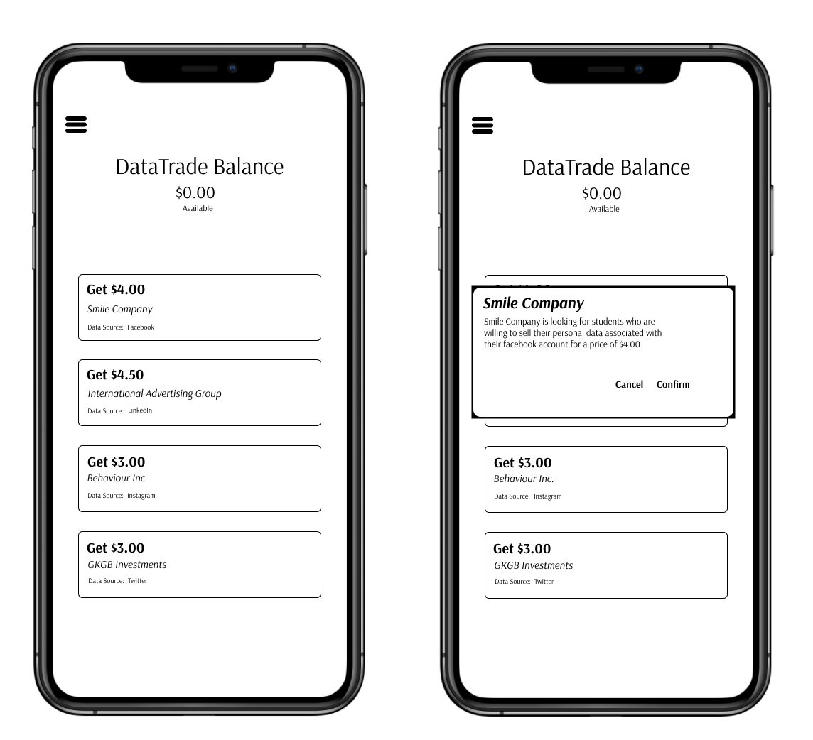 DataTrade: Your Personal Data Marketplace | by Gregory Khchadourian ...