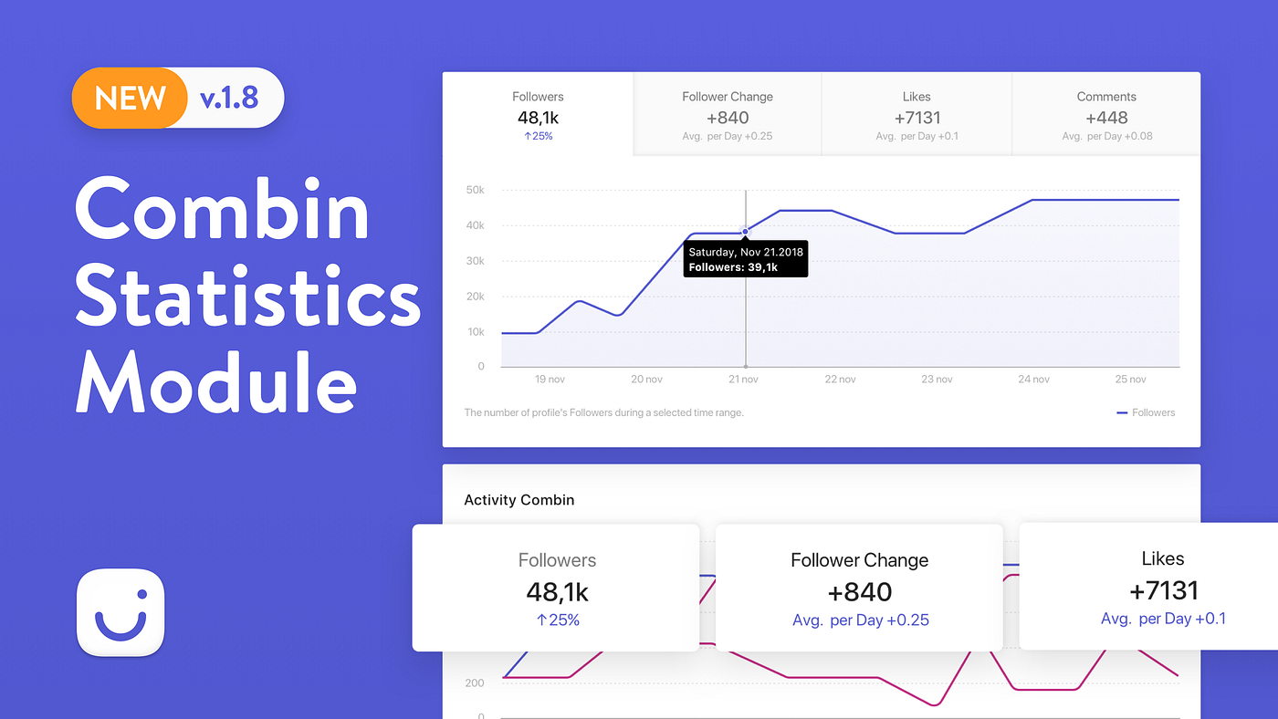 Combin – Medium