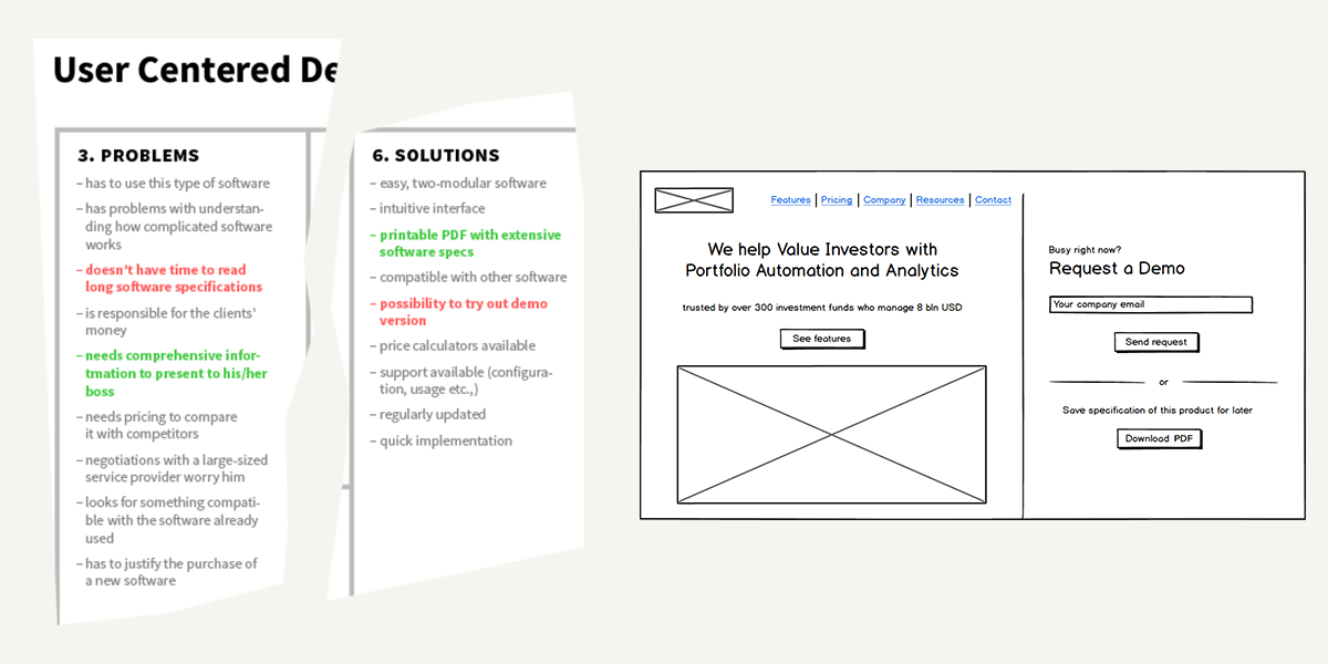How to Make Use of the User Centered Design Canvas | by Anna Kulawik ...