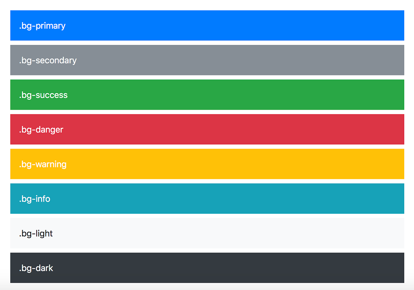 Bootstrap 4: Everything You Need to Know | by Ohans Emmanuel | We’ve ...