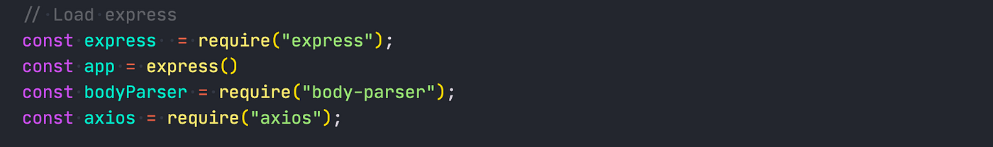 How to build a microservice with NodeJs, Express and MongoDB | by ...