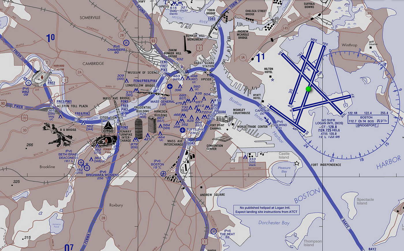 Exploring Urban Air Mobility: Past, Present, And Our Shared Future ...