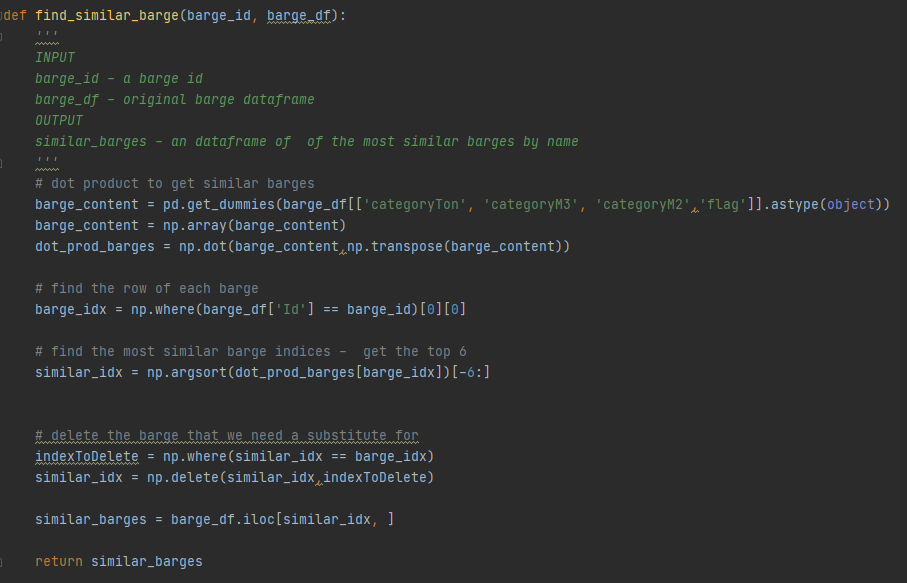 Ship recommendation system — Data science capstone Project | by Frank ...