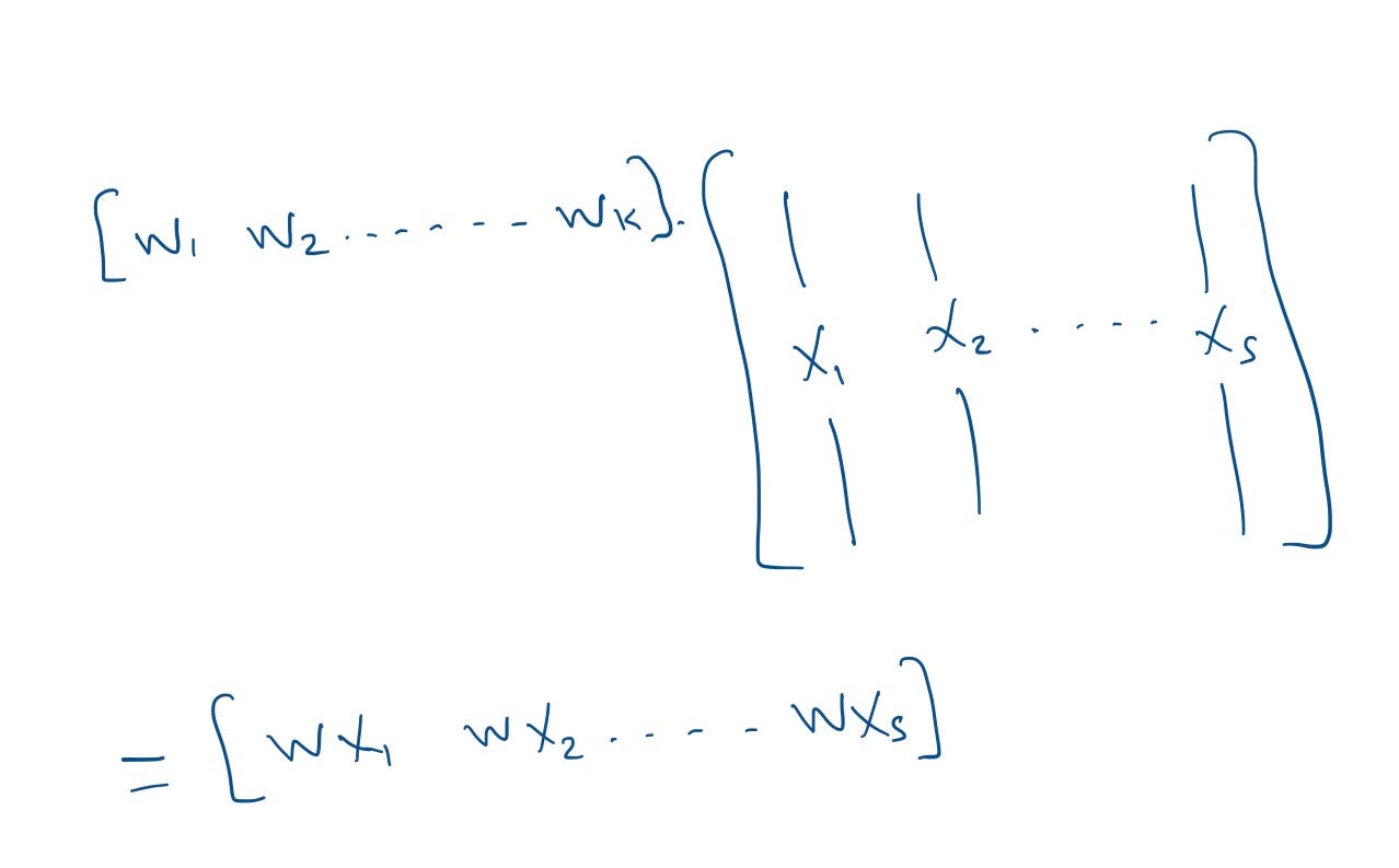 Vectorization for Deep Learning | Towards Data Science