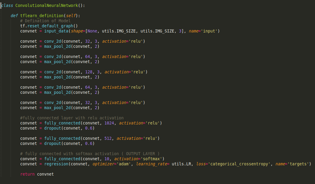 Distracted Driver Detection Using Cnn By Narendra Kumawat Medium