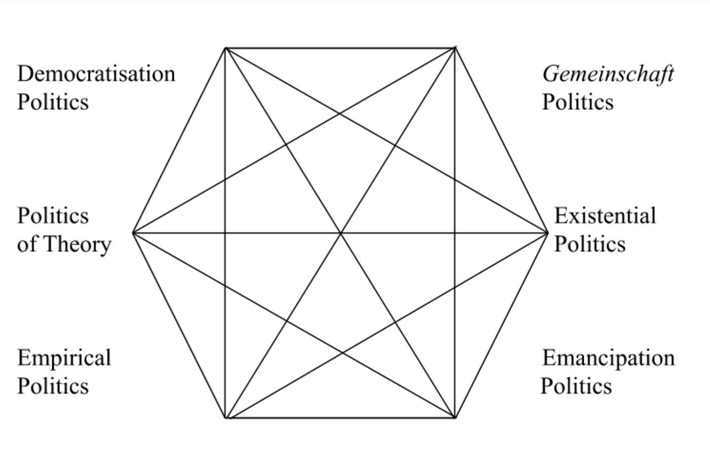Nordic Ideology, Part 2: The Plan | by Denys R. Bakirov | Medium
