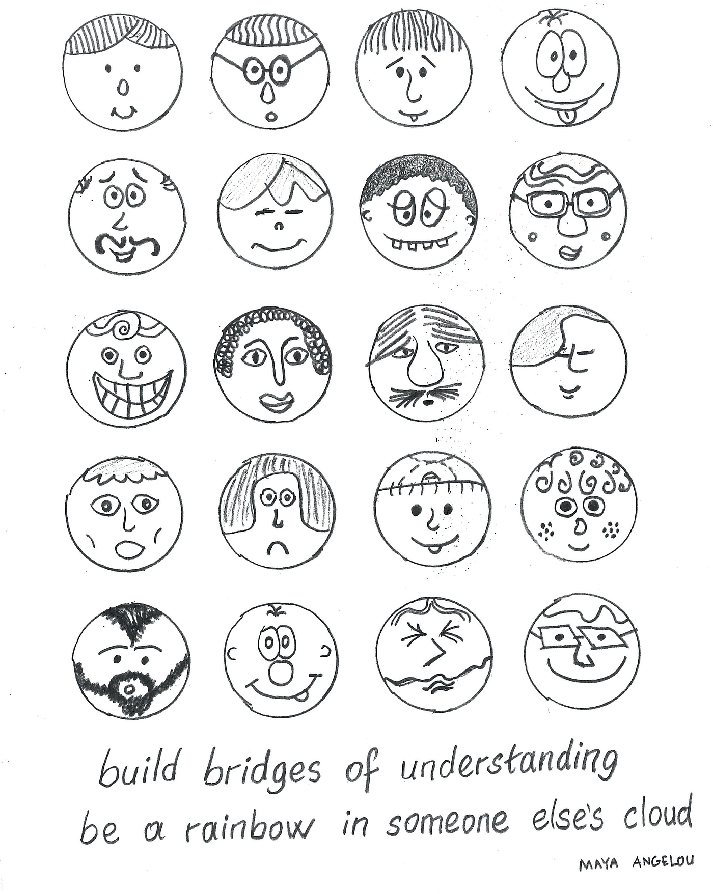 How Can You Use Circles To Develop Your Creativity? | by Fahri Karakas ...