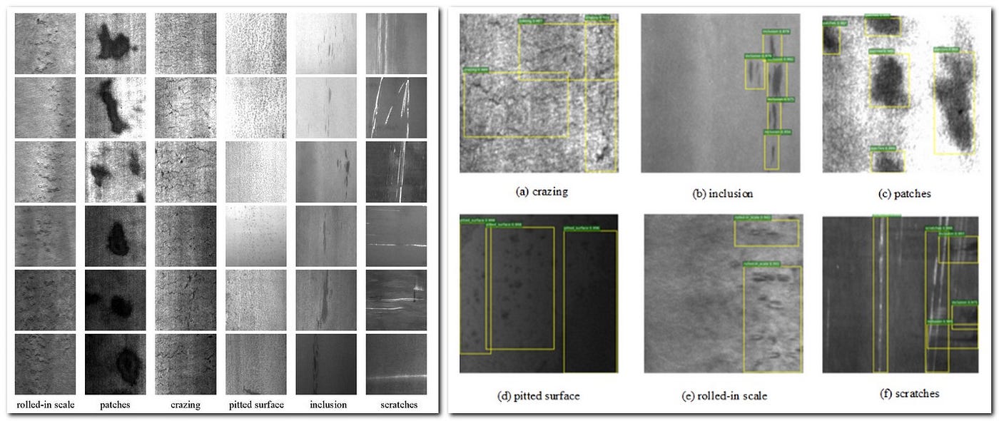 Deep Learning Computer Vision And Automated Optical Inspection By