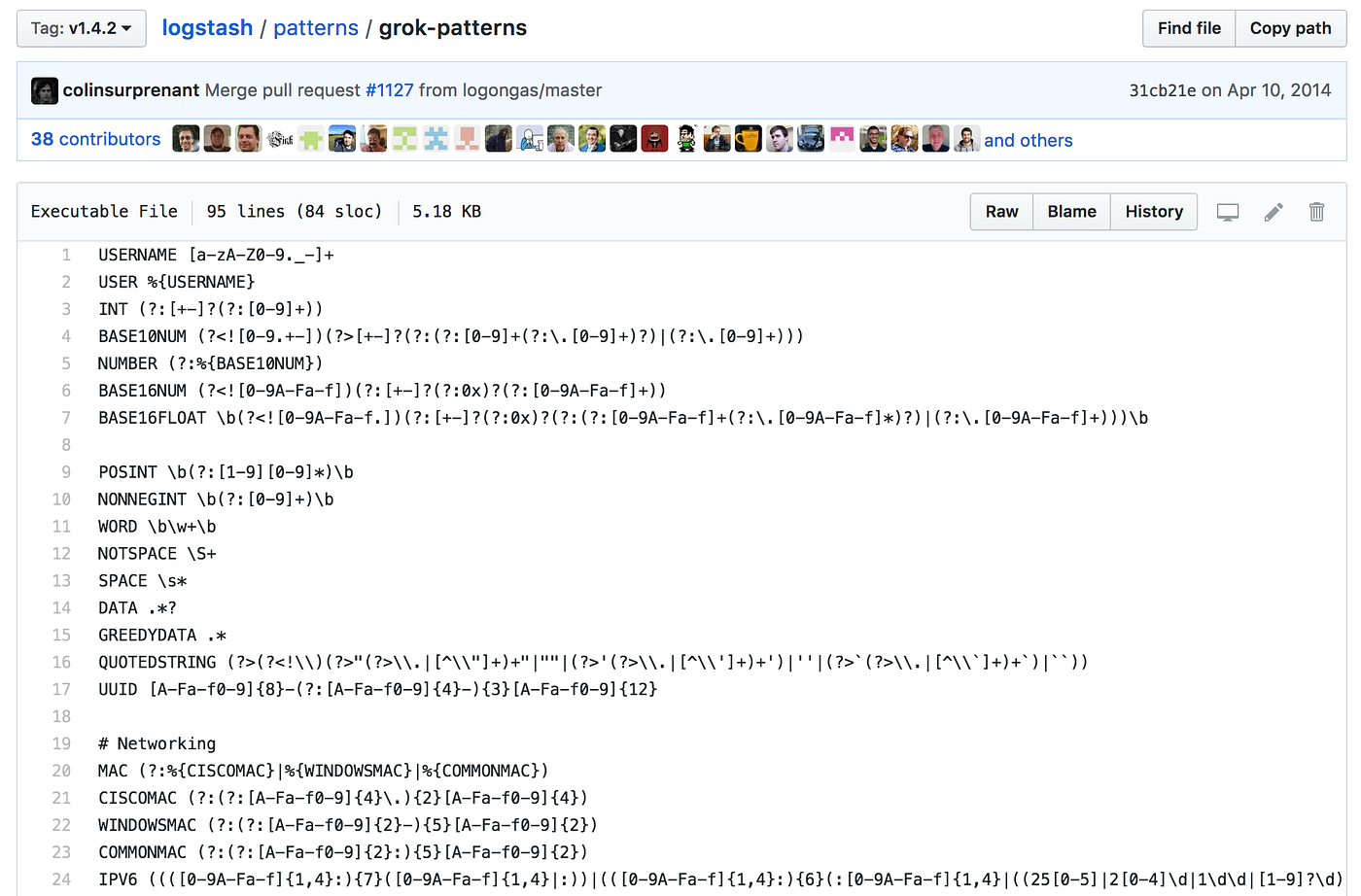 How to Use Grok to Structure Unstructured Data in Logstash | by Songtham Tung | HackerNoon.com ...