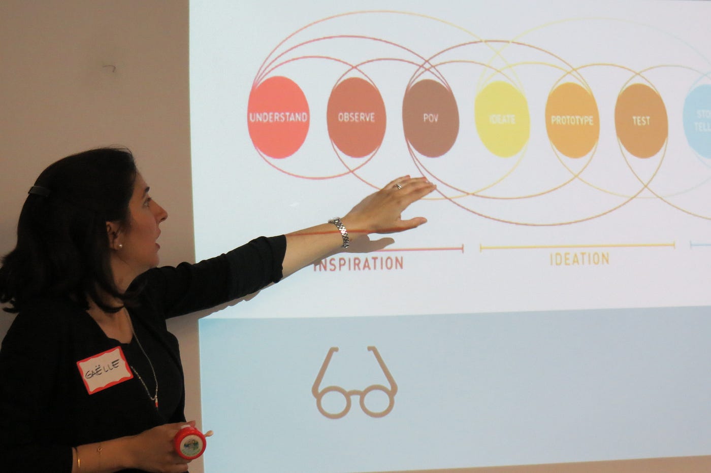 Ethnography Workshop for Design Thinkers | by Corina Paraschiv | Design ...