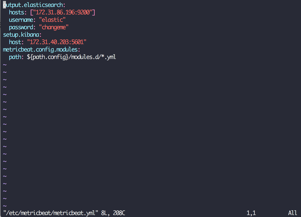 Devops: System Dashboard with Elasticsearch and Kibana on AWS EC2 | by BitRock | Medium