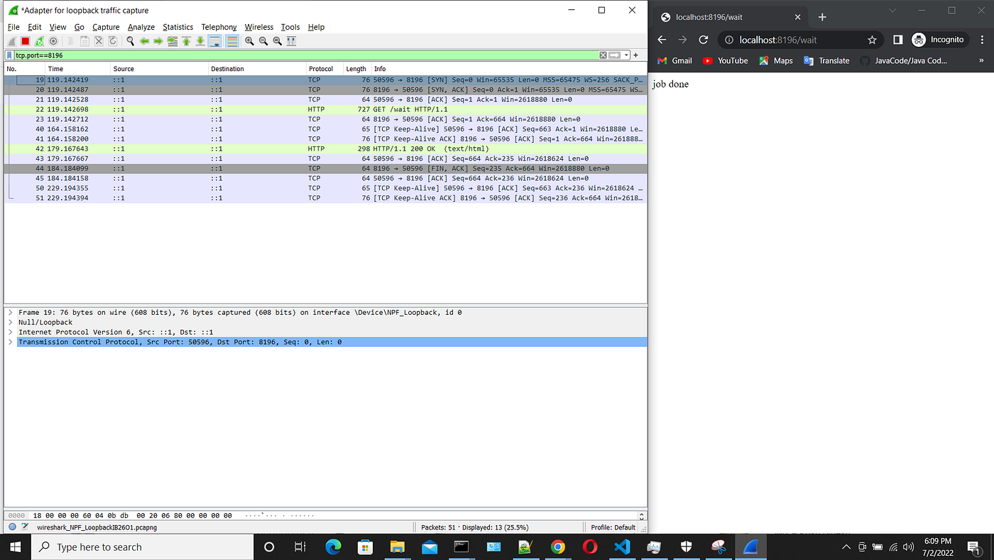 How HTTP Protocol Works?. HTTP is a request-response protocol… | by Imila Maheshan | Jul, 2022 ...