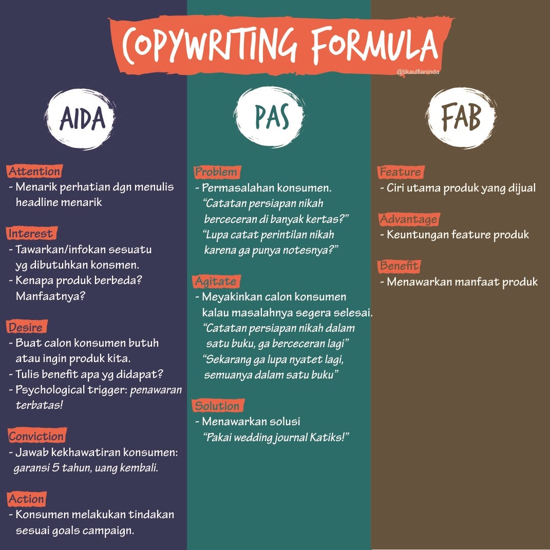 Tips Copywriting untuk Pemula. Copywriting adalah salah satu hal yang ...