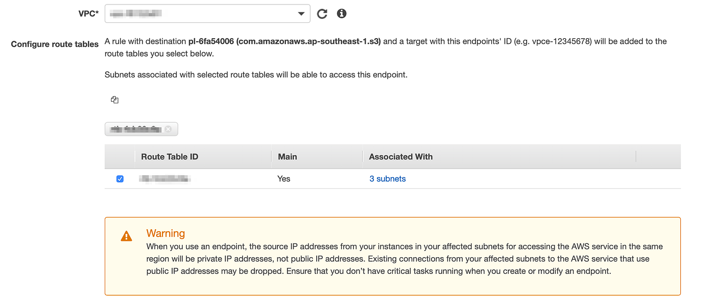 AWS: How to configure Apache on EC2 as a reverse proxy for S3 | by Ingkwan | Ingkwan’s Knowledge ...