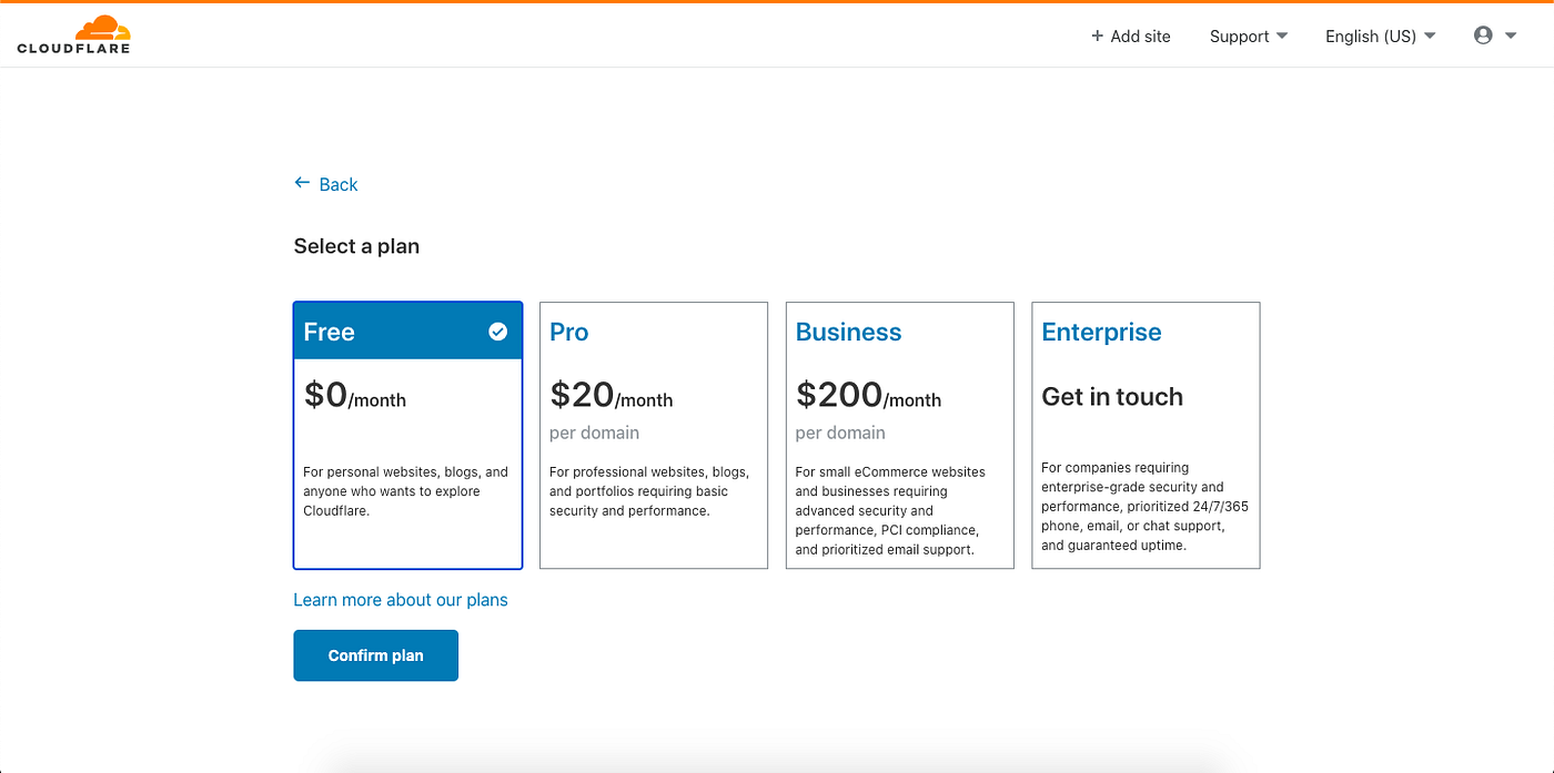 Deploy single/multiple Node.js apps on AWS EC2 instance with live domains, subdomains, Nginx ...