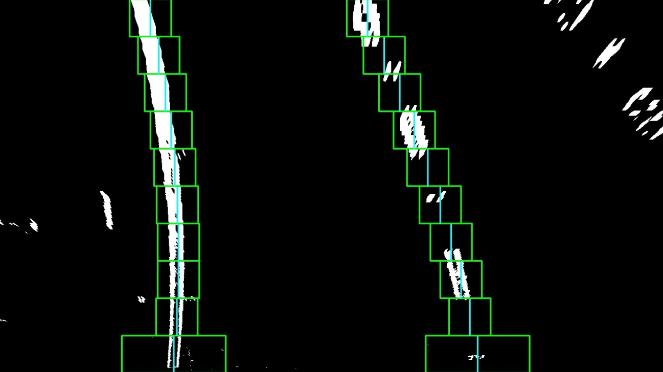 Udacity SDCND : Advanced Lane Finding Using OpenCV | by Paul Heraty | Medium