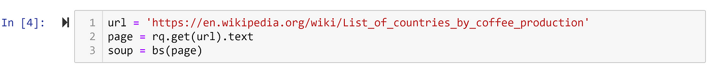 A Step By Step Guide To Web Scraping In Python By Sara A Metwalli Towards Data Science