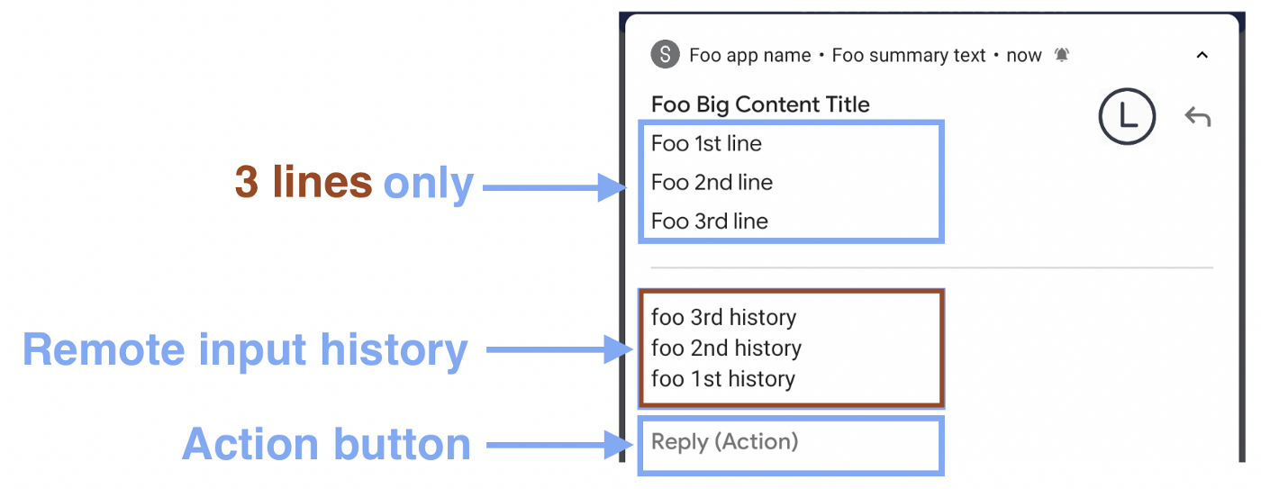 Android InboxStyle Notification As Deep As Possible | by Myrick Chow | ITNEXT