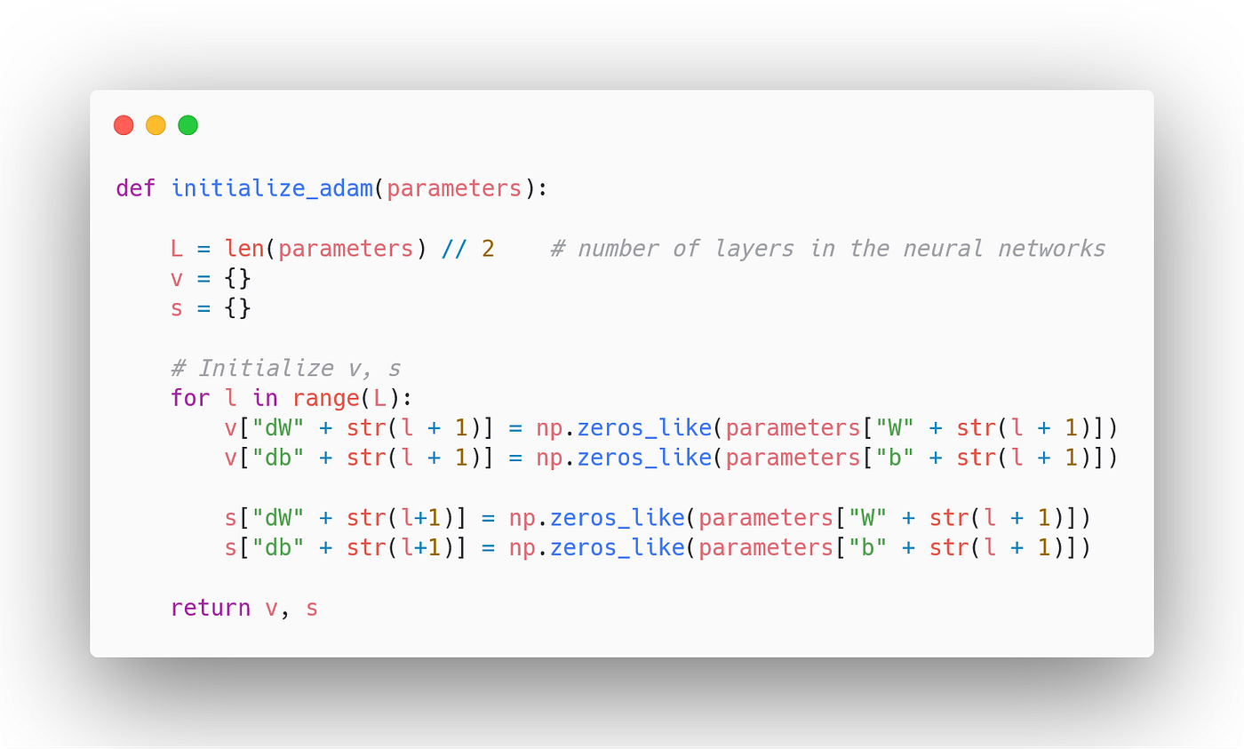 The 3 Best Optimization Methods in Neural Networks | by Marco Peixeiro ...
