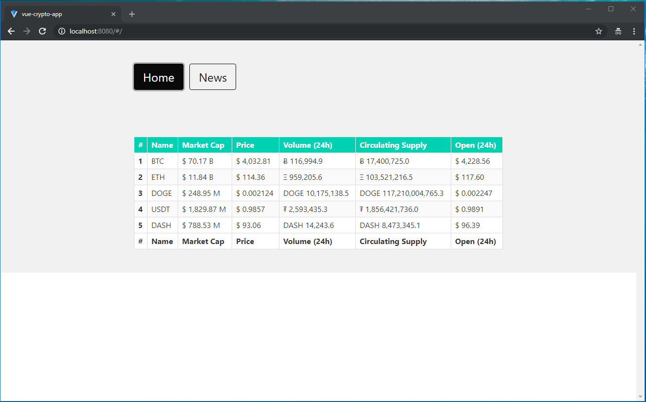 Building a Cryptocurrency App with Vue.js and CryptoCompare API | by Rachid Sakara | Medium