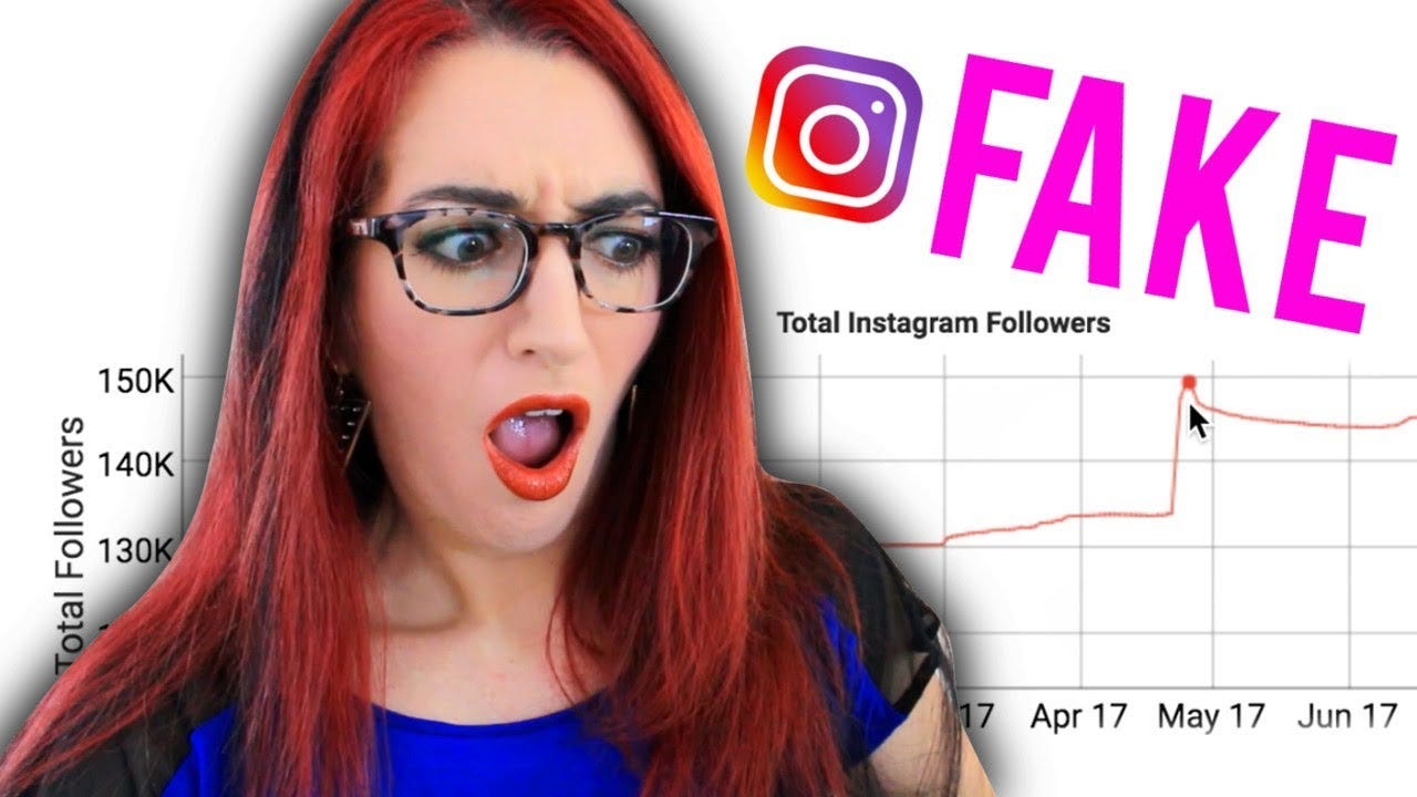 Fraud Alert: How to Spot a Fake Influencer | by GameInfluencer, GmBH ...