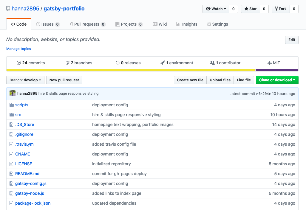 Deploy Your React App on Github Pages | by Hannah Werman | Medium