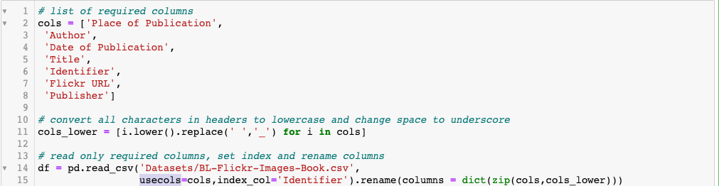 Pandas Tutorial #1— Data Cleanup. Introduction | by Vishalendu Pandey | Mar, 2022 | Medium