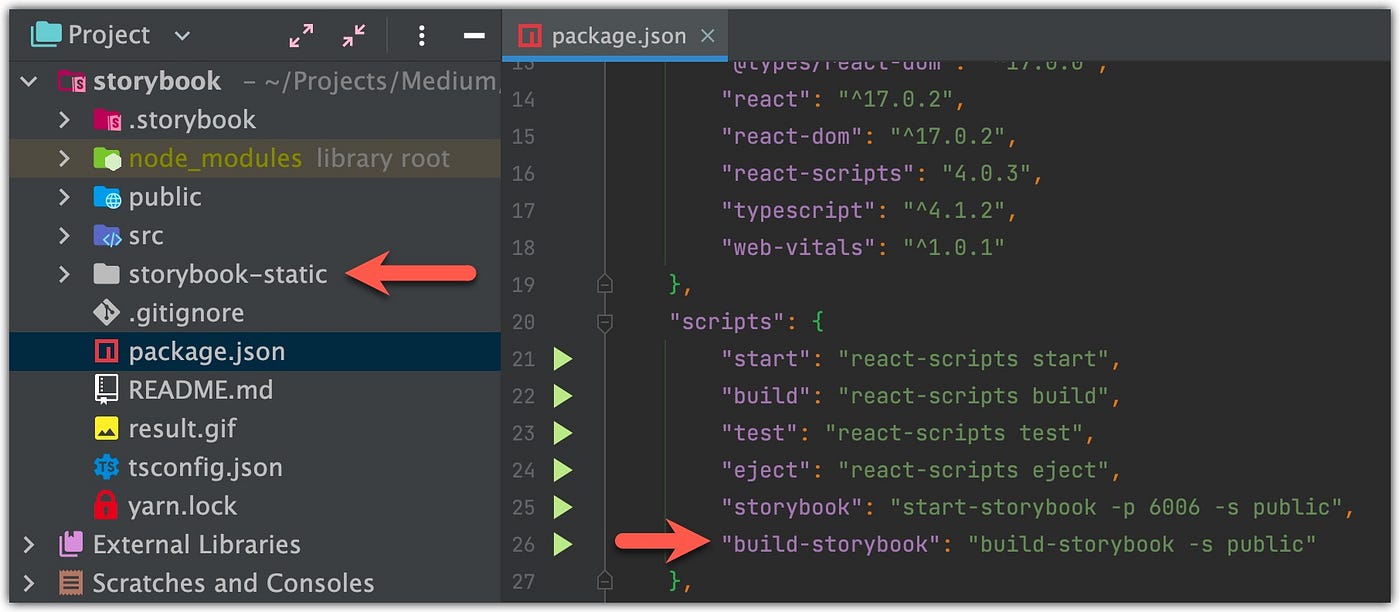 Netlify. How to deploy React.js or Storybook app. | by Artem Diashkin | Geek Culture | Medium
