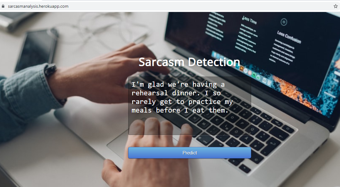 Sarcasm Detection Using Machine Learning By Ankita Basu Medium