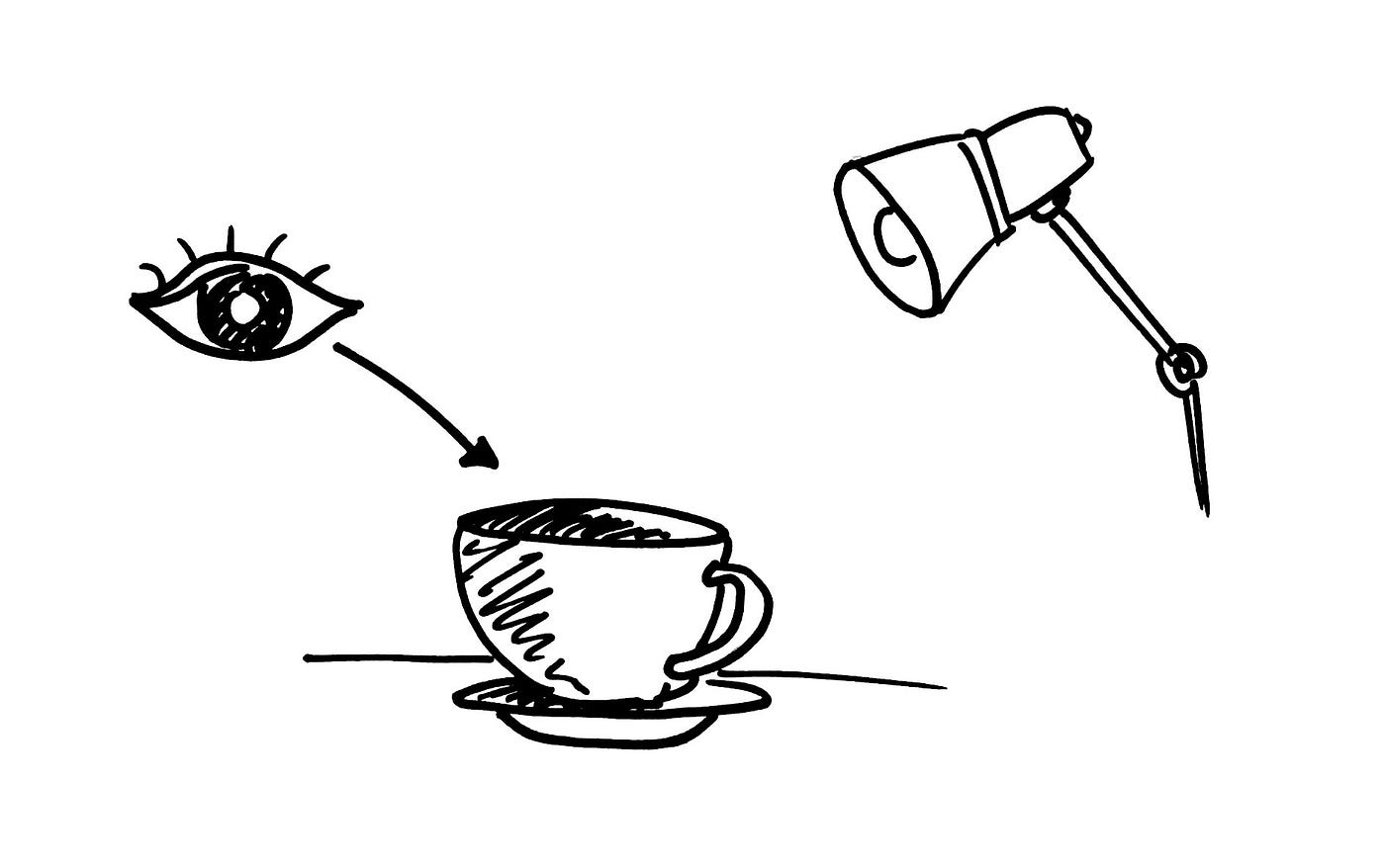 The Shift from Text to Visuals — text with visuals | by Scott Torrance ...