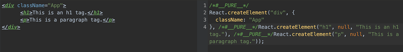 Optimise renders in React. What are re-renders in React? | by Madhav ...