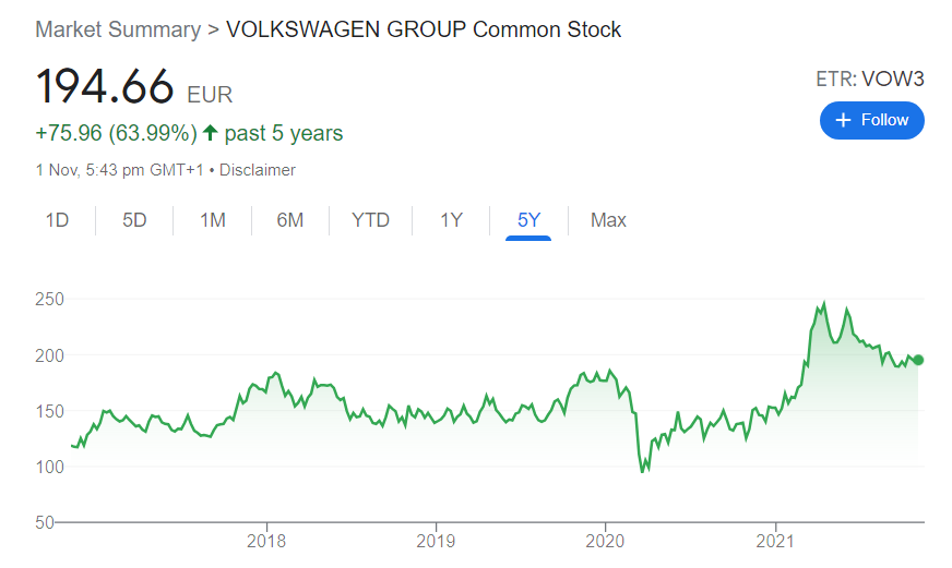 Wait……Don’t forget to have a look into this variable before investing ...