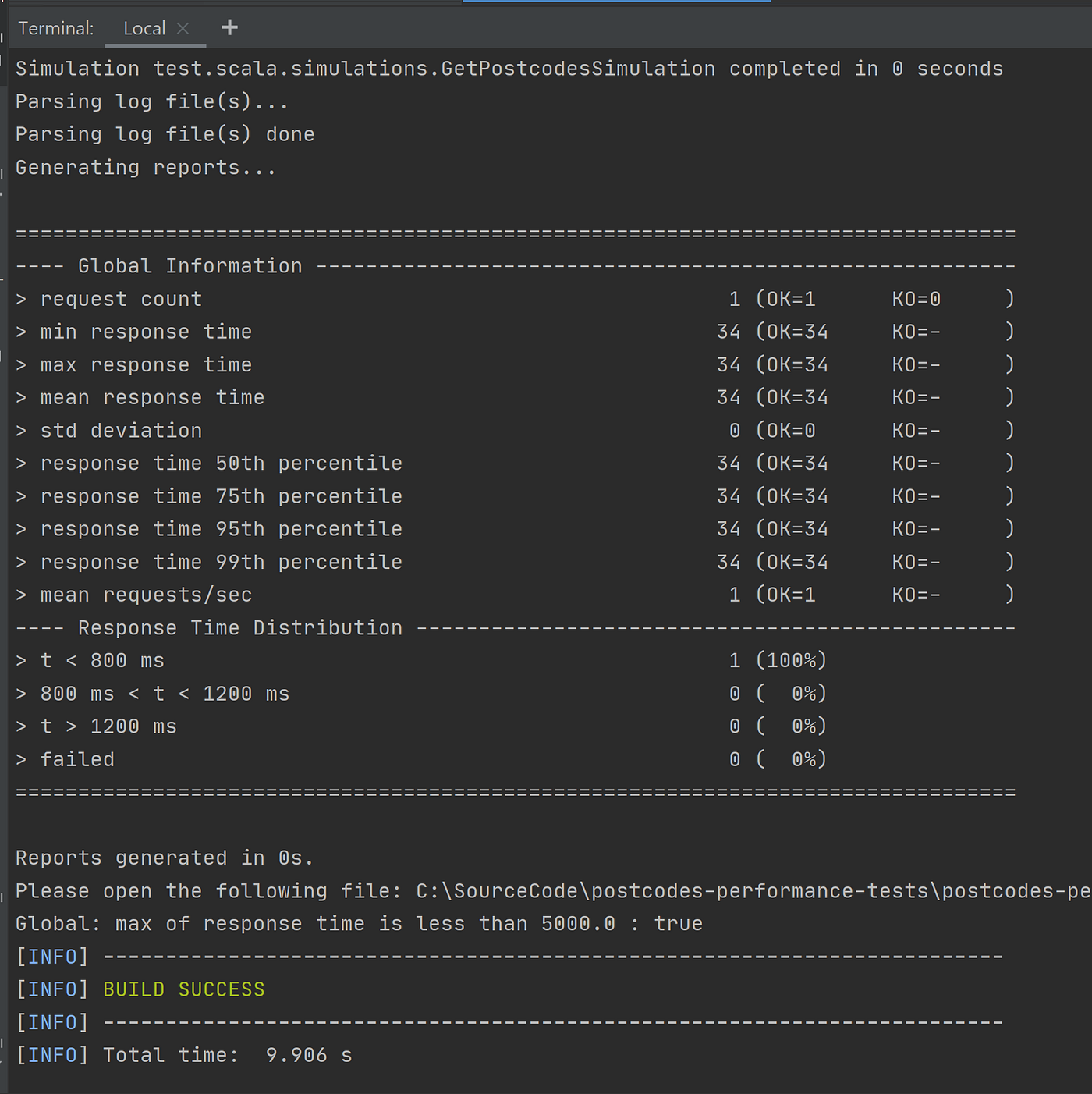 A Beginner’s Guide to Performance Testing With Gatling | by TesterTina ...