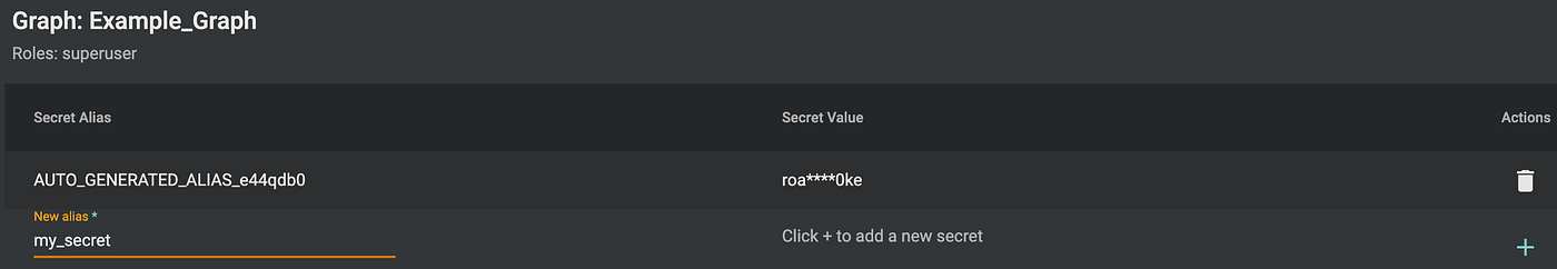 How to use UDFs with TigerGraph Cloud | by Ethan Shapiro | tigergraph ...