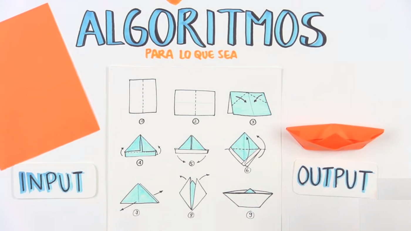 Algoritmo. El mundo digital está lleno de cosas… | by Adriana Alvarado ...