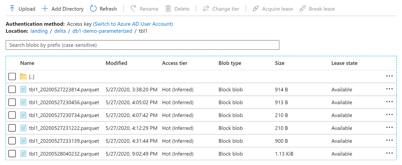 Crud Operation On Parquet Files With Azure Data Factory By Patrick