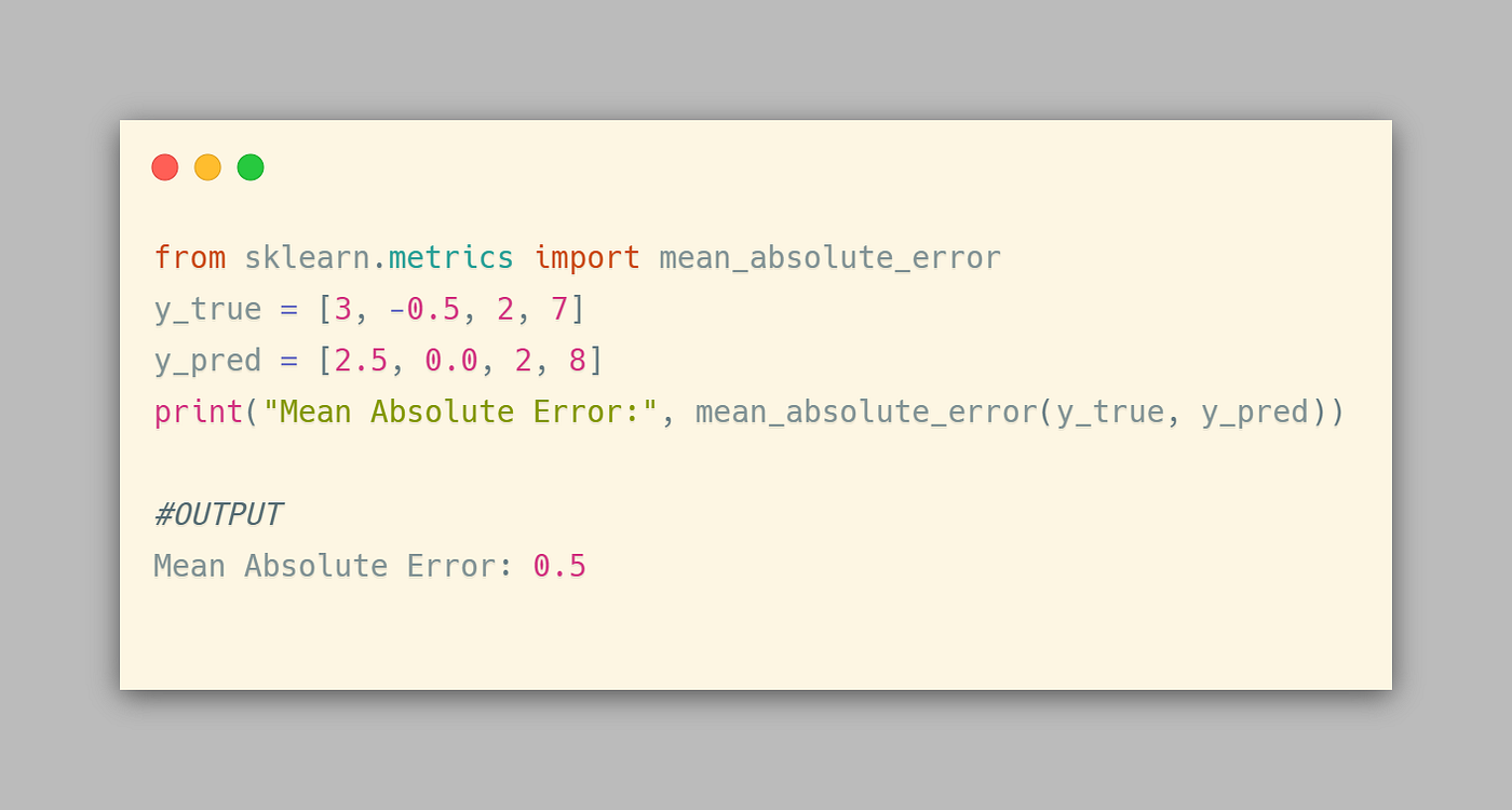 Evaluation Metrics for Regression Models | by Shweta Goyal | Analytics ...