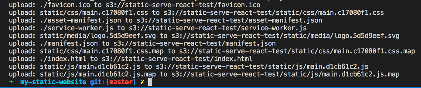 Automating React App Deployment To S3 With Docker And Travisci Part 1 By Kale Howell Medium