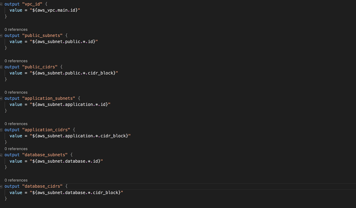 Advanced Tips & Tricks to Optimize your Terraform Code | by Oleg ...