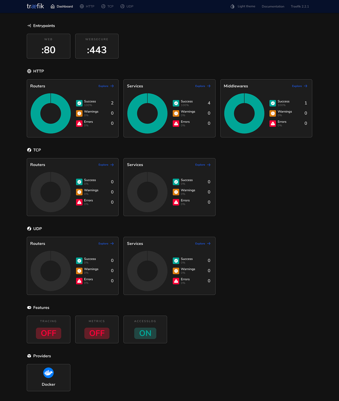 Traefik 2 — Setup Reverse Proxy with Let’s Encrypt and Cloudflare Support | by Leandro Overa ...