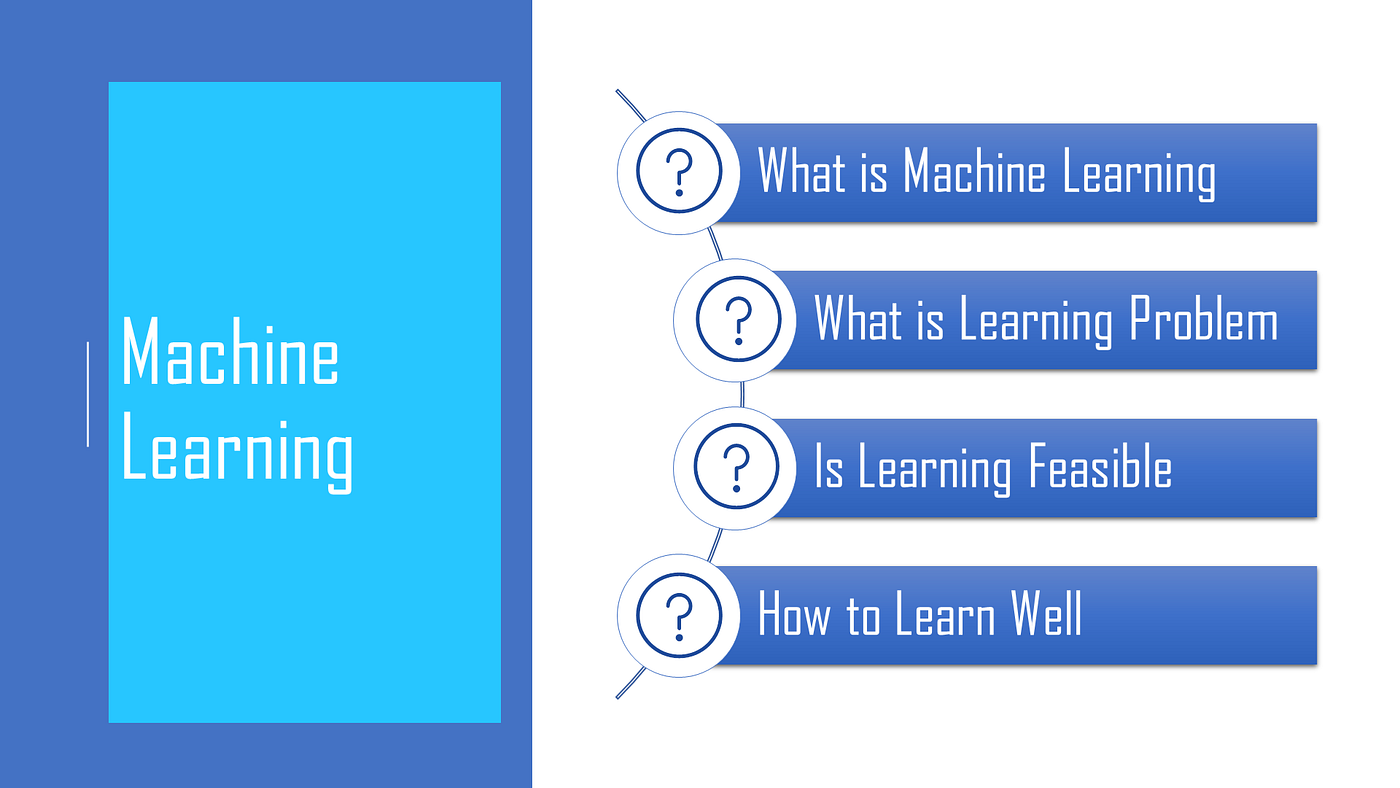 Machine Learning, Financial Engineering and Quantitative Investing | by ...