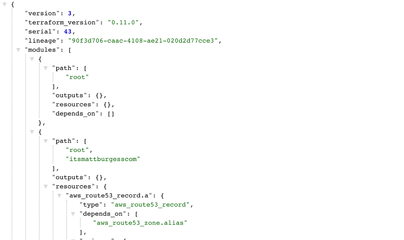 Why you should be using remote state in Terraform | by Matt Burgess ...