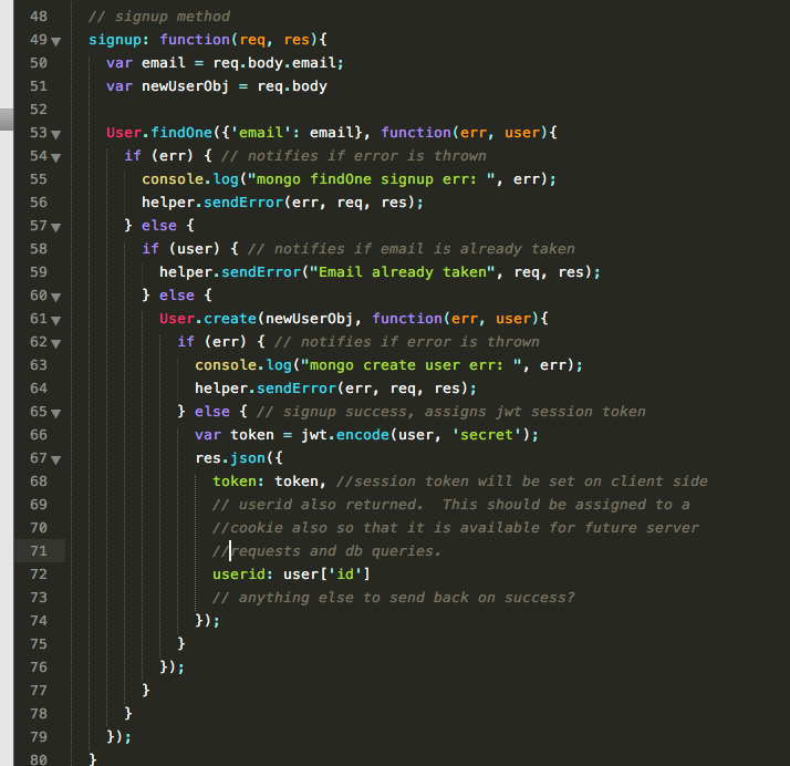 How to make a Front-End Application using the MEAN Stack | by Ali ...