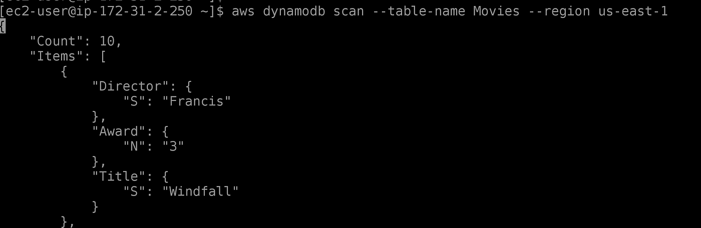 Using AWS IAM Role with EC2 and DynamoDB Via AWS Management Console ...