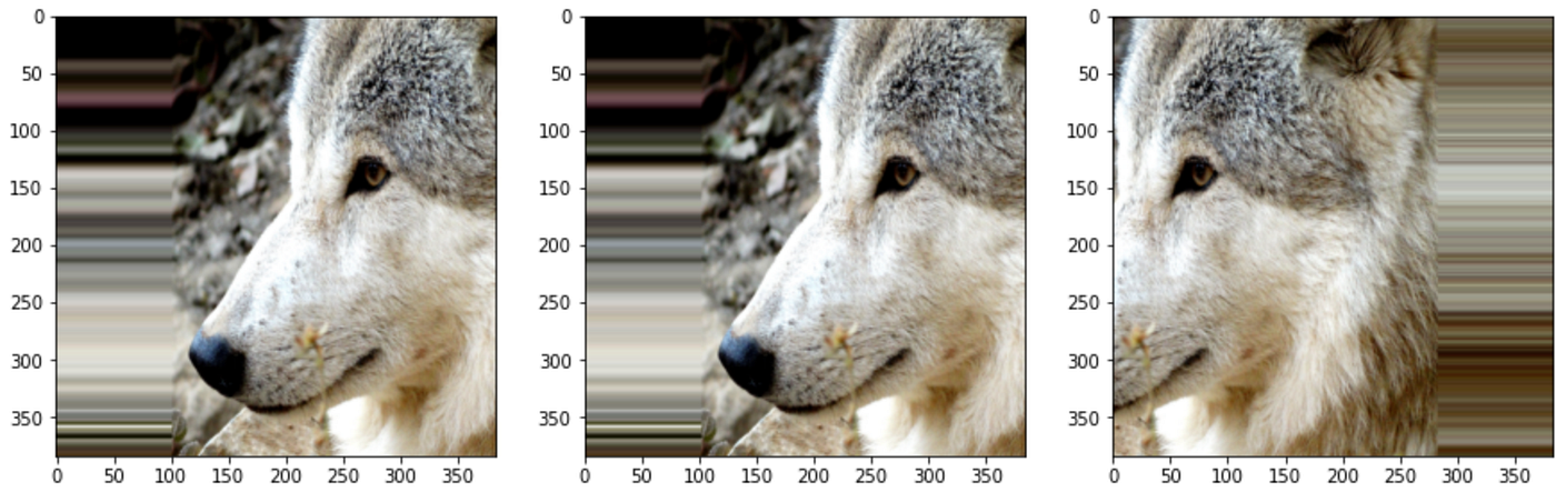 Image Processing With Python. Getting Started | by Kayathiri ...