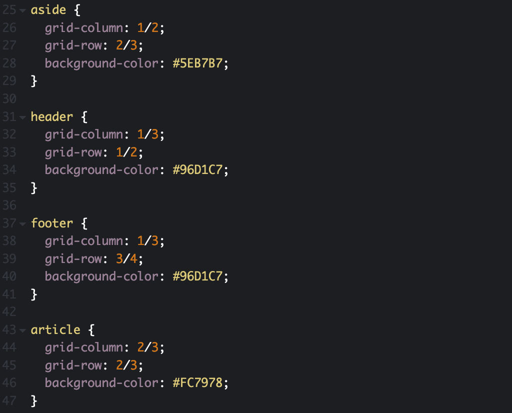 How I Use Css Grid And Flexbox To Create A One Page Website By Aliceyt The Startup Medium